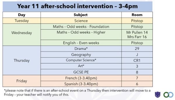 Y11 Intervention & The Passport to our Year 11 Prom - Selston High School